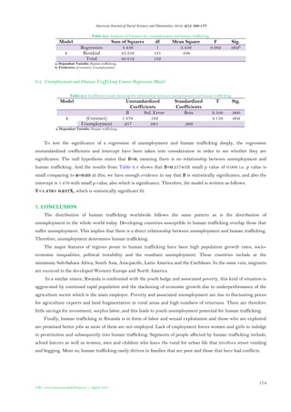 Human trafficking prevalence_in_rwanda_the_role_pl | PDF