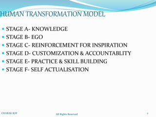 HUMAN TRANSFORMATION.pptx