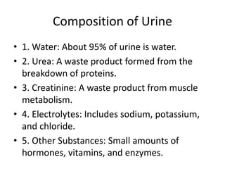 Human_Urine_Presentation_with-details.pptx