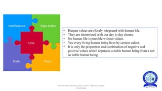HUMAN VALUE DEVELOPMENT.pptx