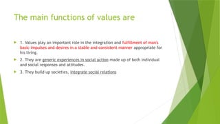 human value & ethics- an introduction.pptx
