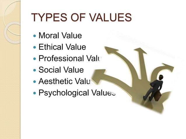 Human values | PPTX