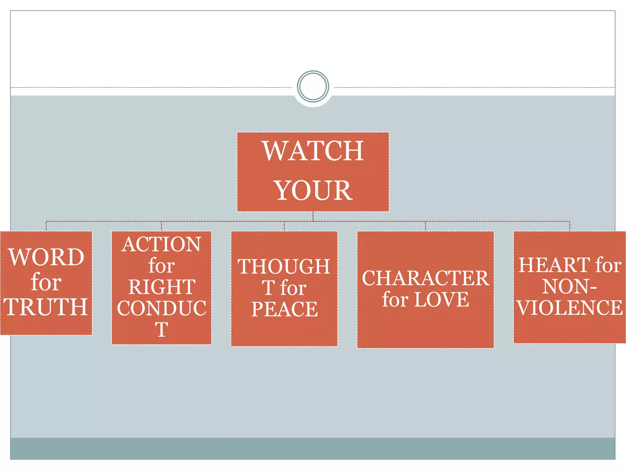 humanvalues-170416133635 (1).pdf