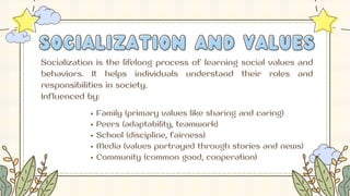 HUMAN VALUES power point presentation for bba and bcom | PDF