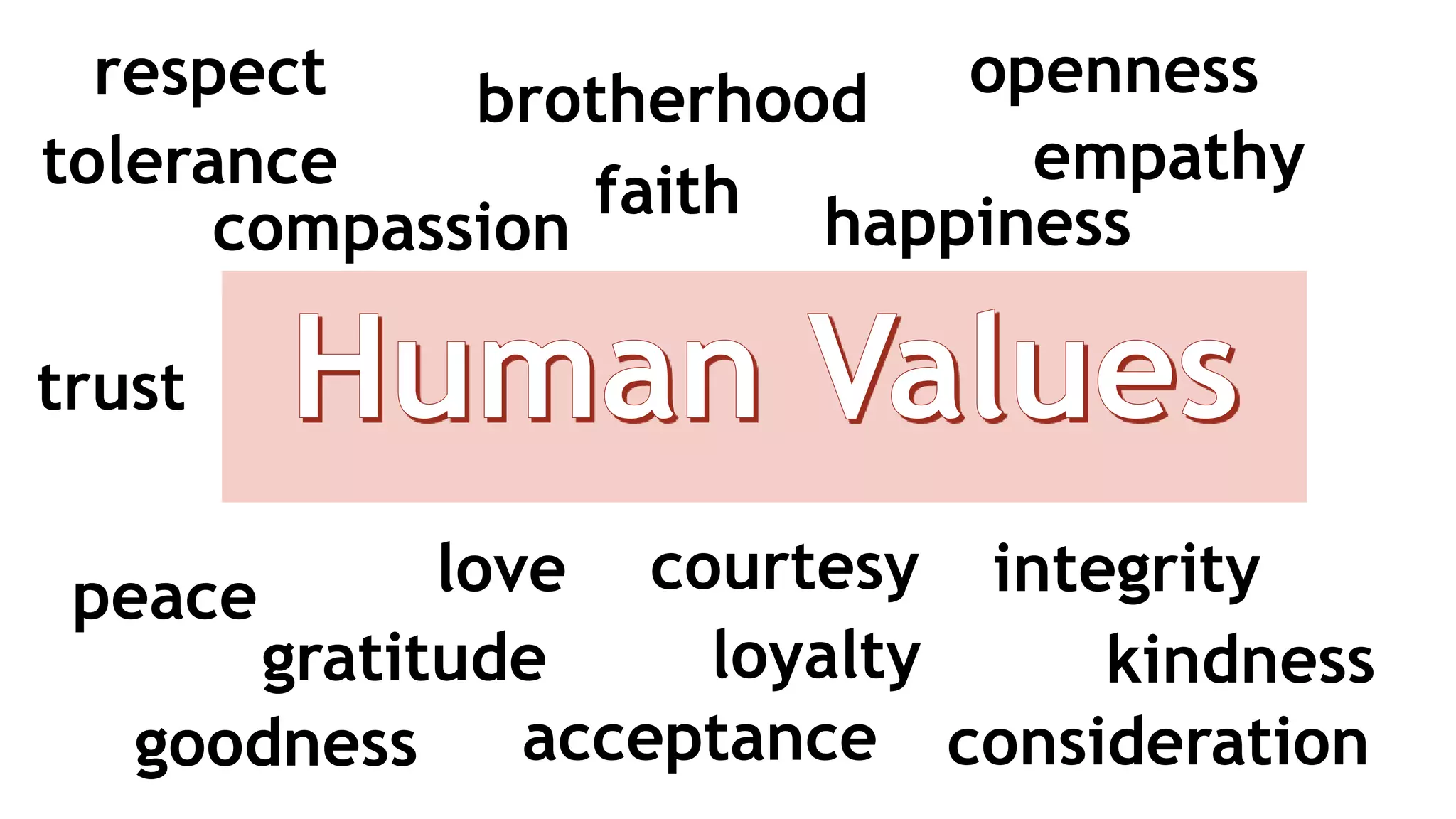 HUMAN VALUES AND ETHICAL THEORIES | PPTX