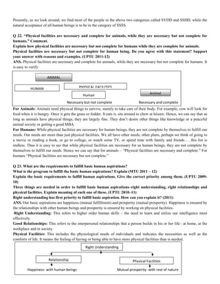 Human Values and Professional Ethics notes unit 1 | DOCX