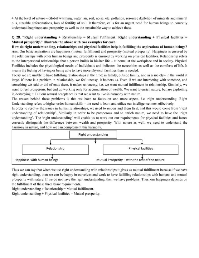Human Values and Professional Ethics notes unit 1 | DOCX | Education