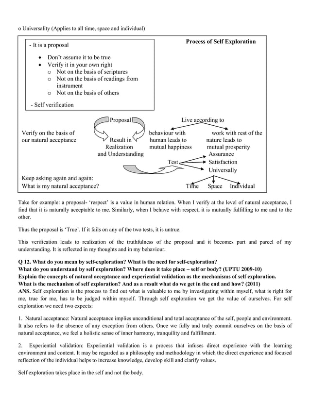 Human Values and Professional Ethics notes unit 1 | DOCX | Education