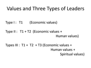 Human Values in Management and Leadership | PPT
