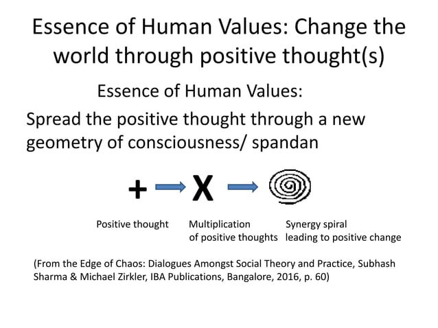 Human Values in Management and Leadership | PPT