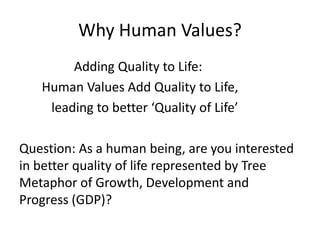 Human Values in Management and Leadership | PPT