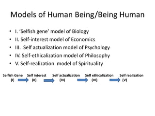 Human Values in Management and Leadership | PPT