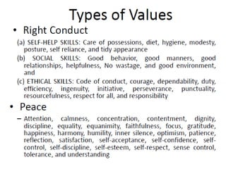 HUMAN VALUES FOR PROFESSIONAL ENGINEERING | PPTX