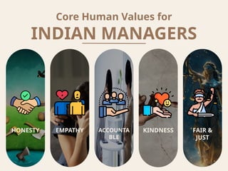 Human Values for Indian Managers by nfsu.pptx