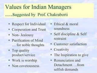 Human values in management iiml | PDF