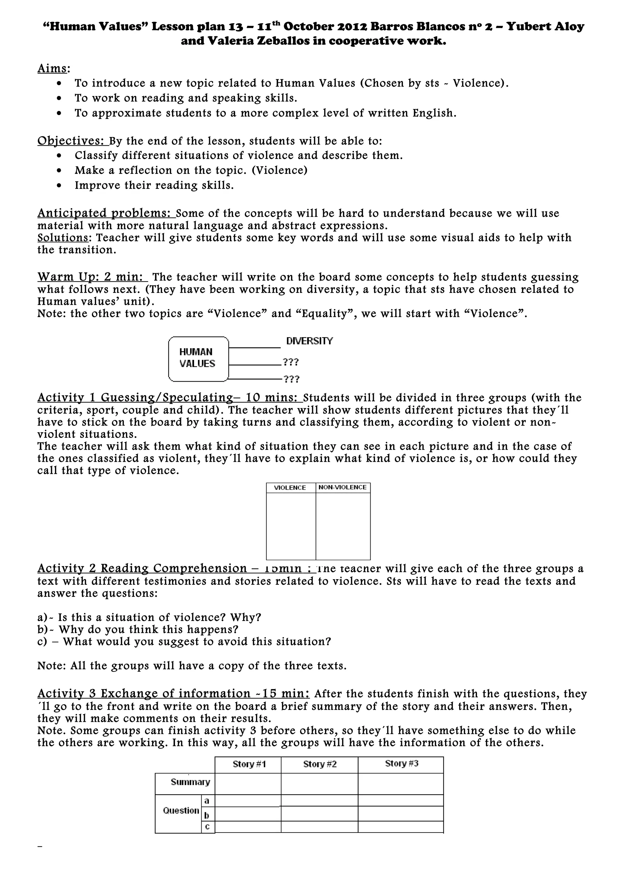 Human values lesson plan | DOC | Educational Assessment | Education