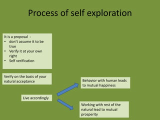 Human values n ethics | PPT