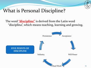 Human values personal discipline | PPTX