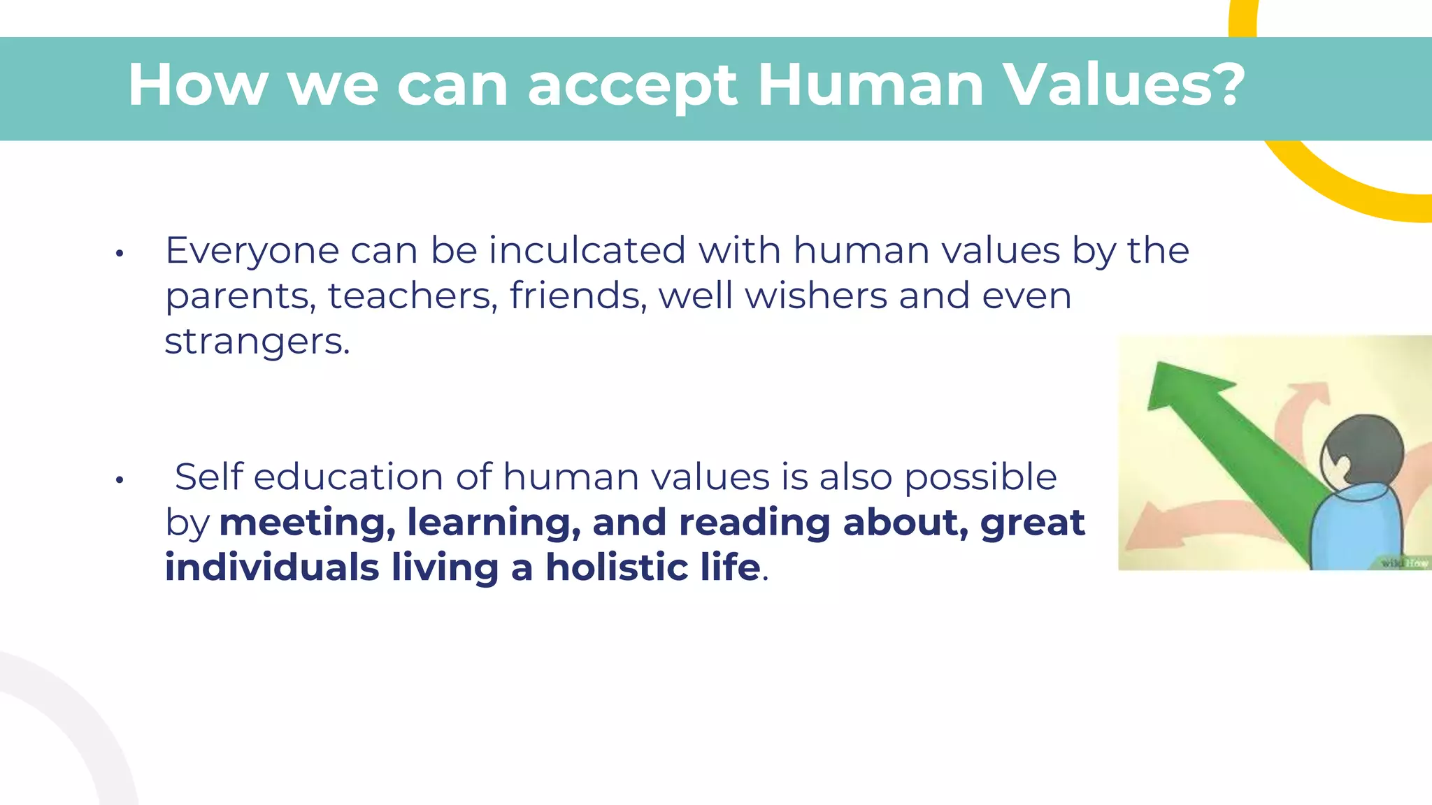 human values ppt.pptx