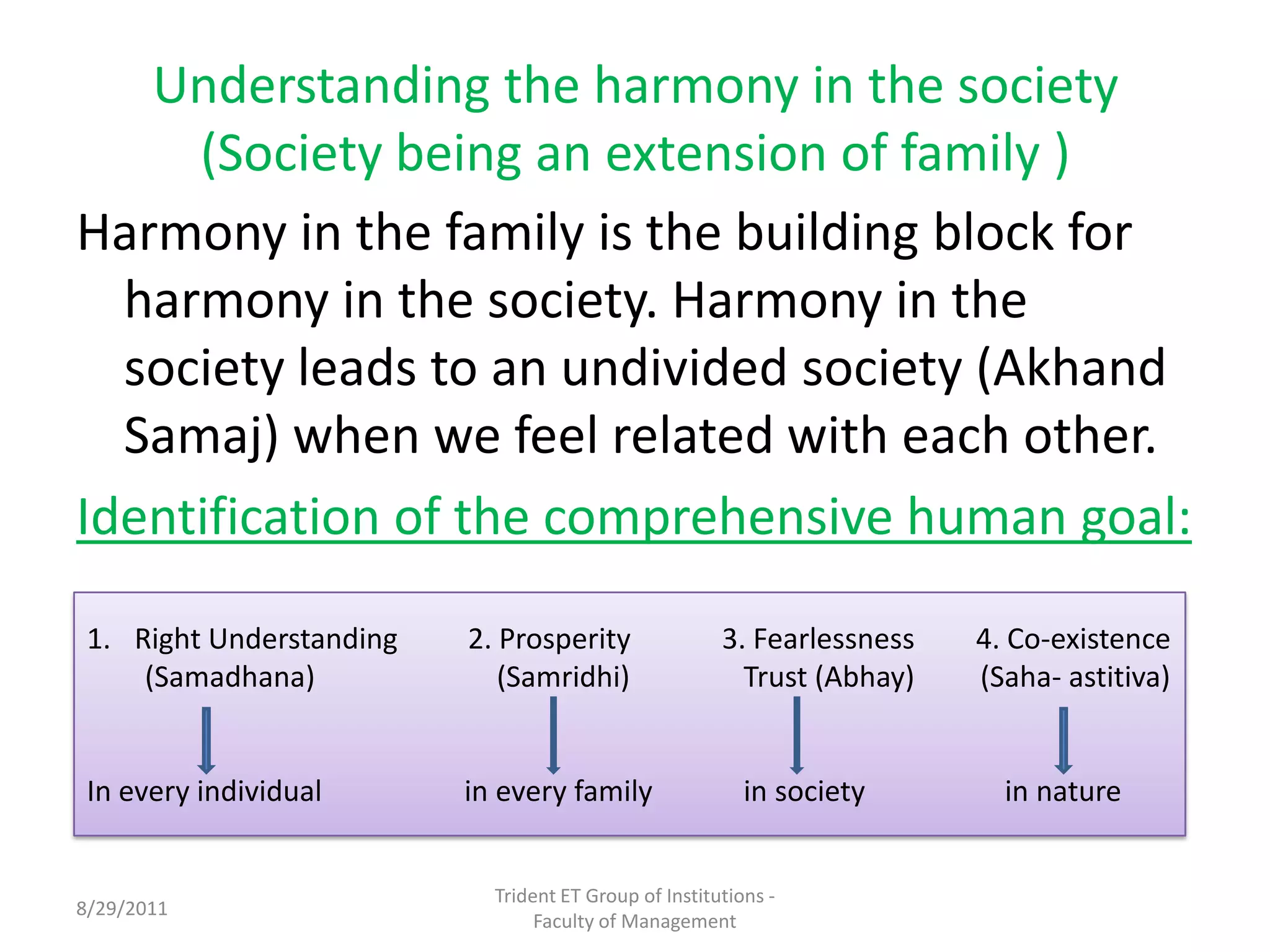 Human values & professional ethics | PPTX