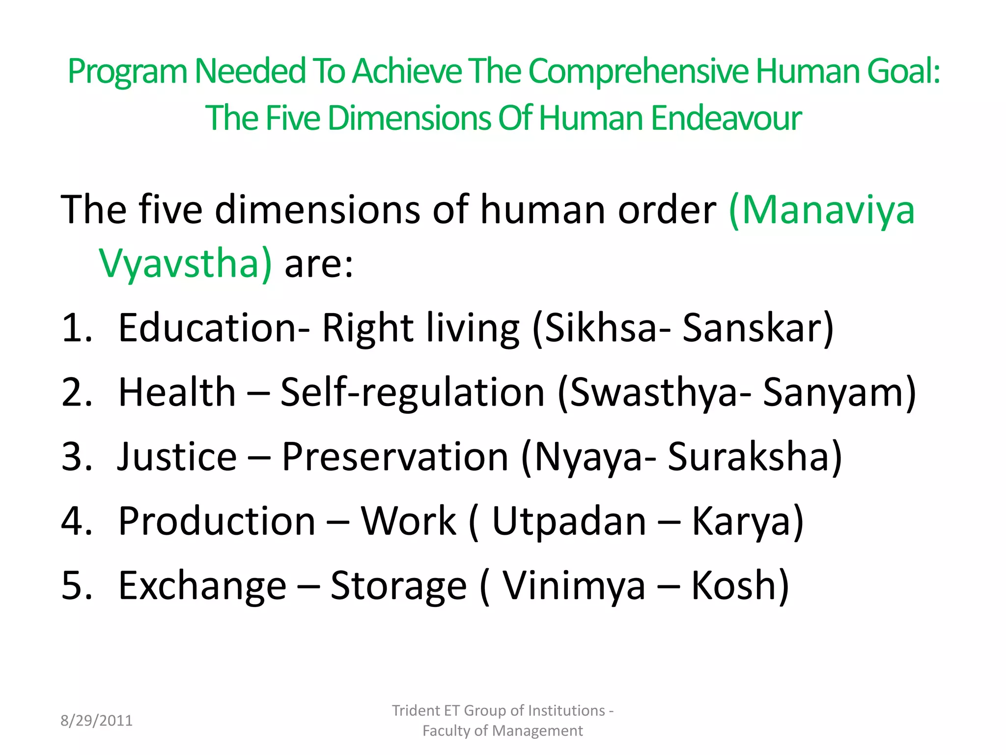 Human values & professional ethics | PPTX