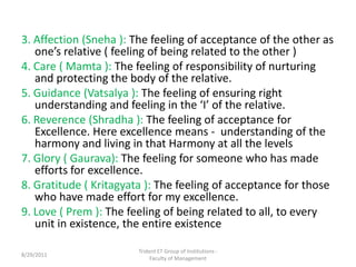 Human values & professional ethics | PPTX