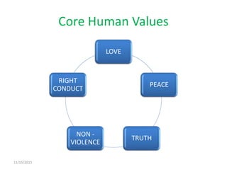 Humanvalues professional ethics | PPTX