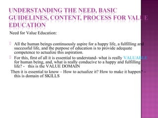 Human values & professional ethics bm 226 | PPT