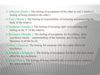 Human values & professional ethics bm 226 | PPT