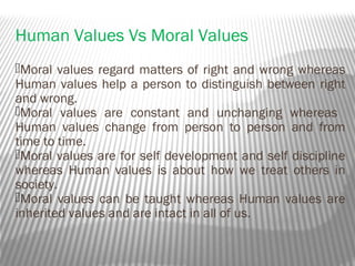 Human values & professional ethics bm 226 | PPT