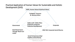 Human Values Vision for Better Humanity | PPTX