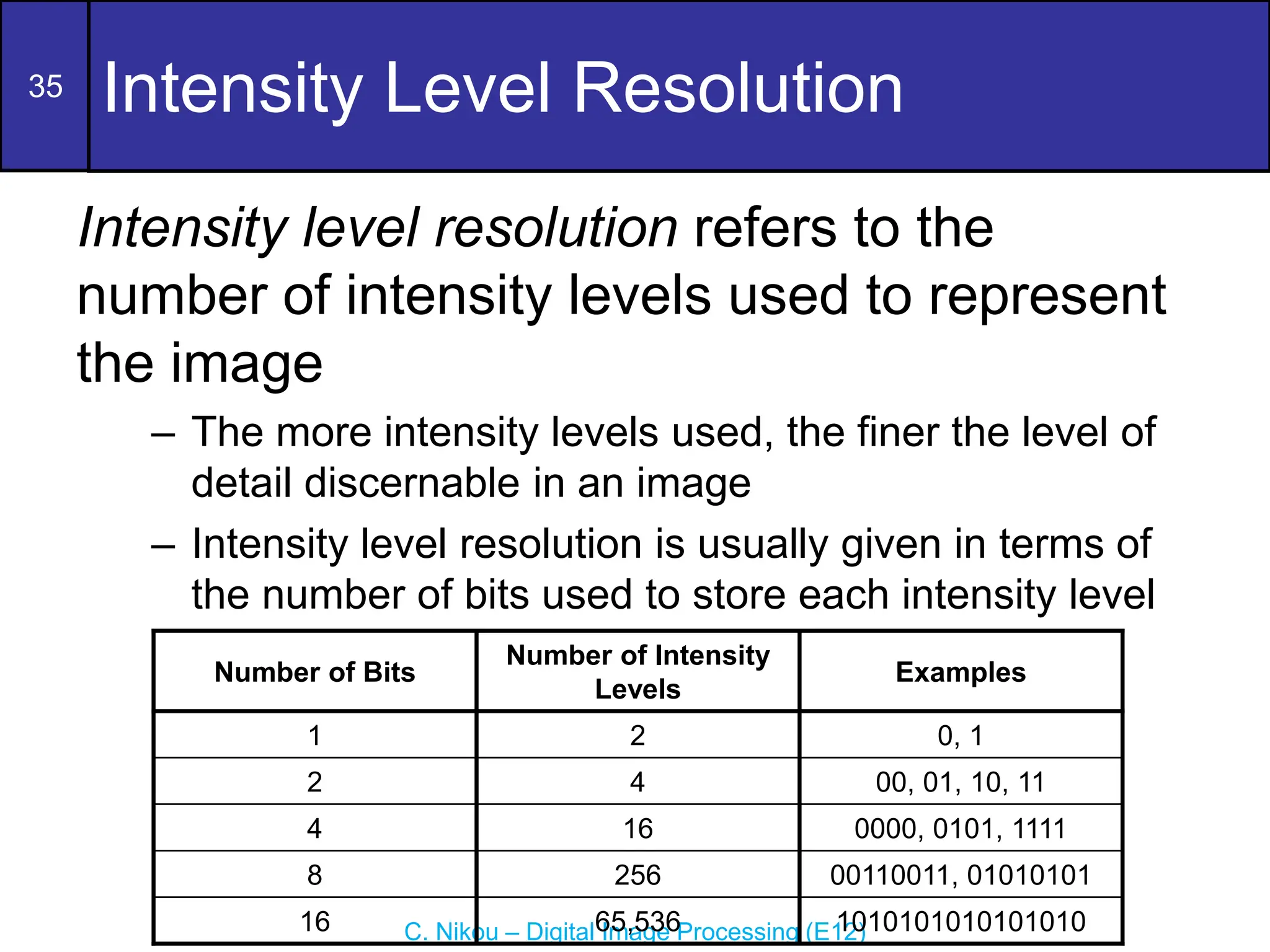 Human Visual System in Digital Image Processing.ppt