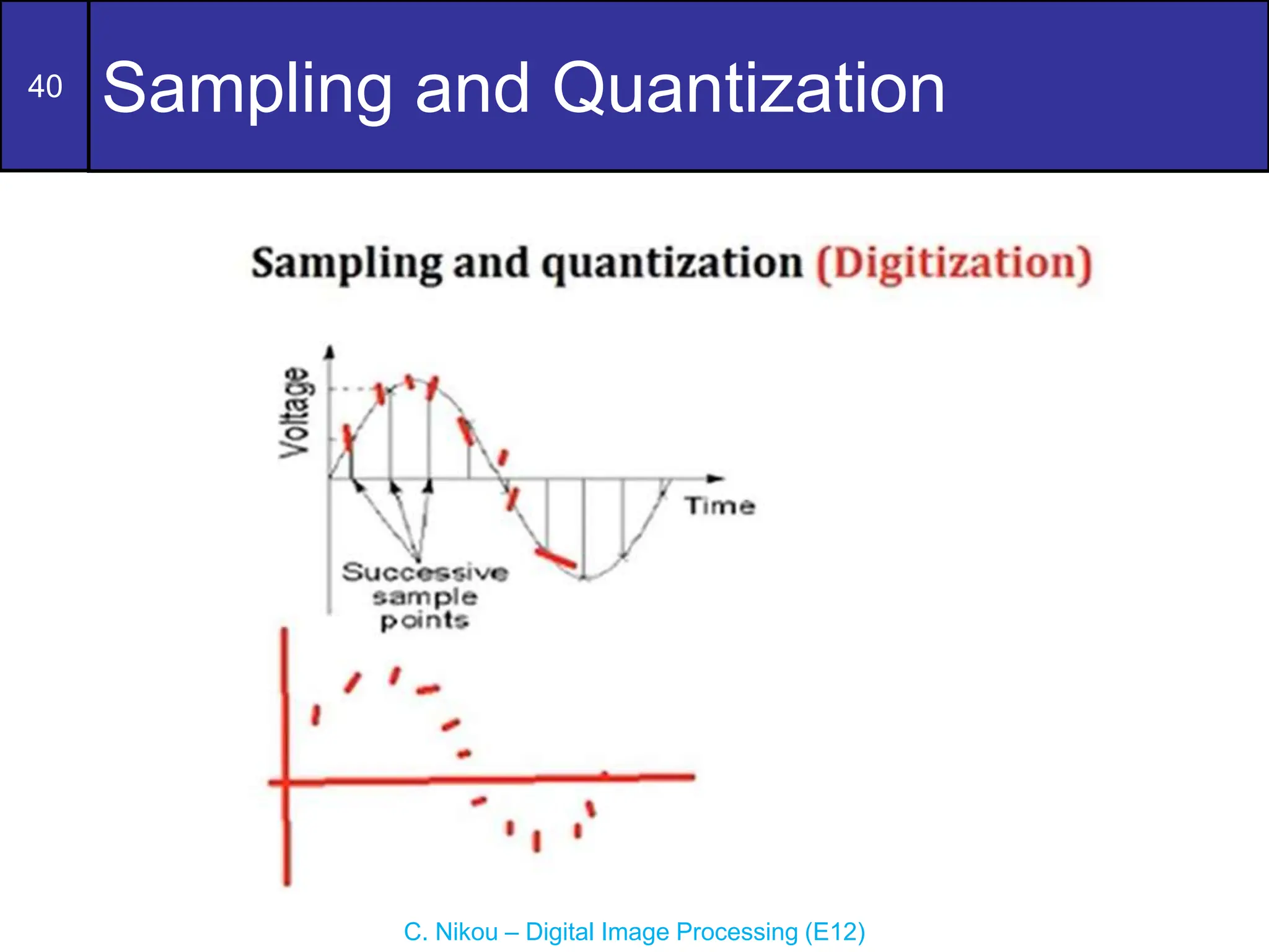 Human Visual System in Digital Image Processing.ppt