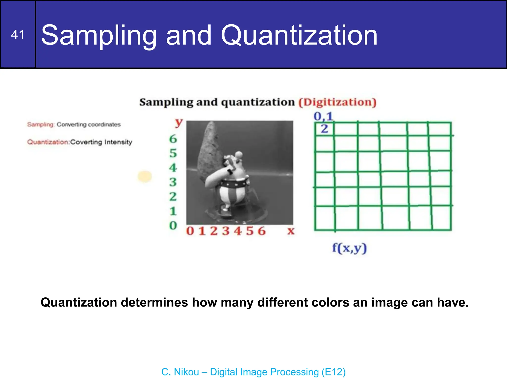Human Visual System in Digital Image Processing.ppt