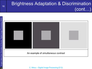 Human Visual System in Digital Image Processing.ppt