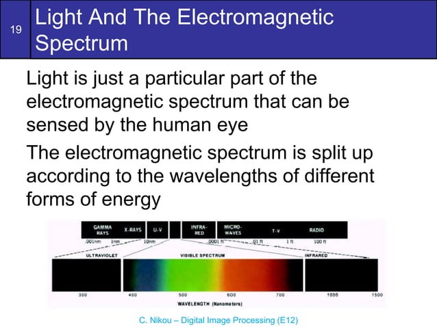 Human Visual System in Digital Image Processing.ppt