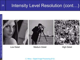 Human Visual System in Digital Image Processing.ppt