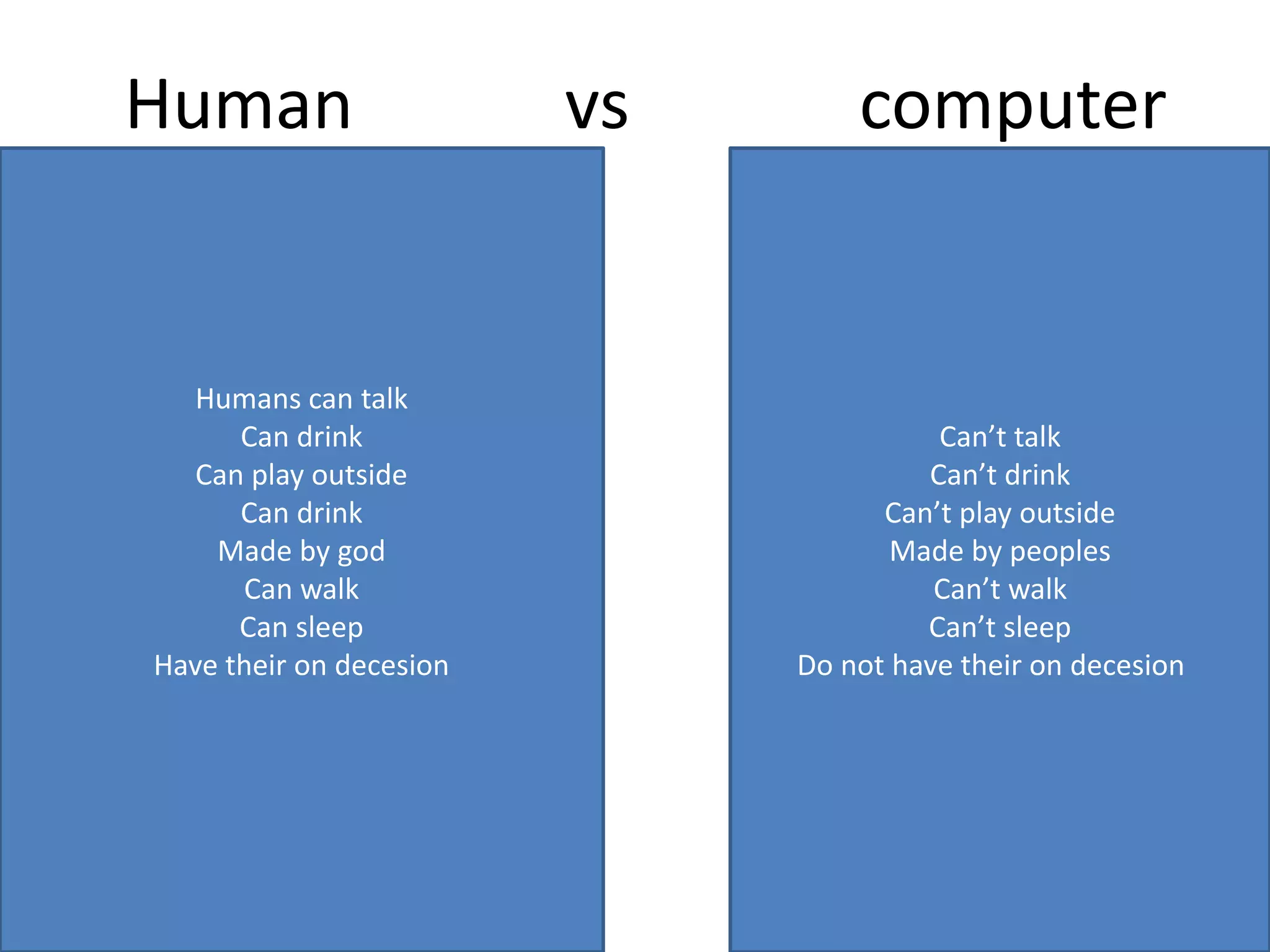 Human vs computer | PPTX | Technology & Computing