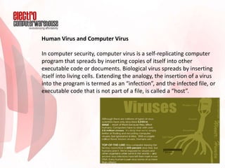 Human vs Computer | PPTX