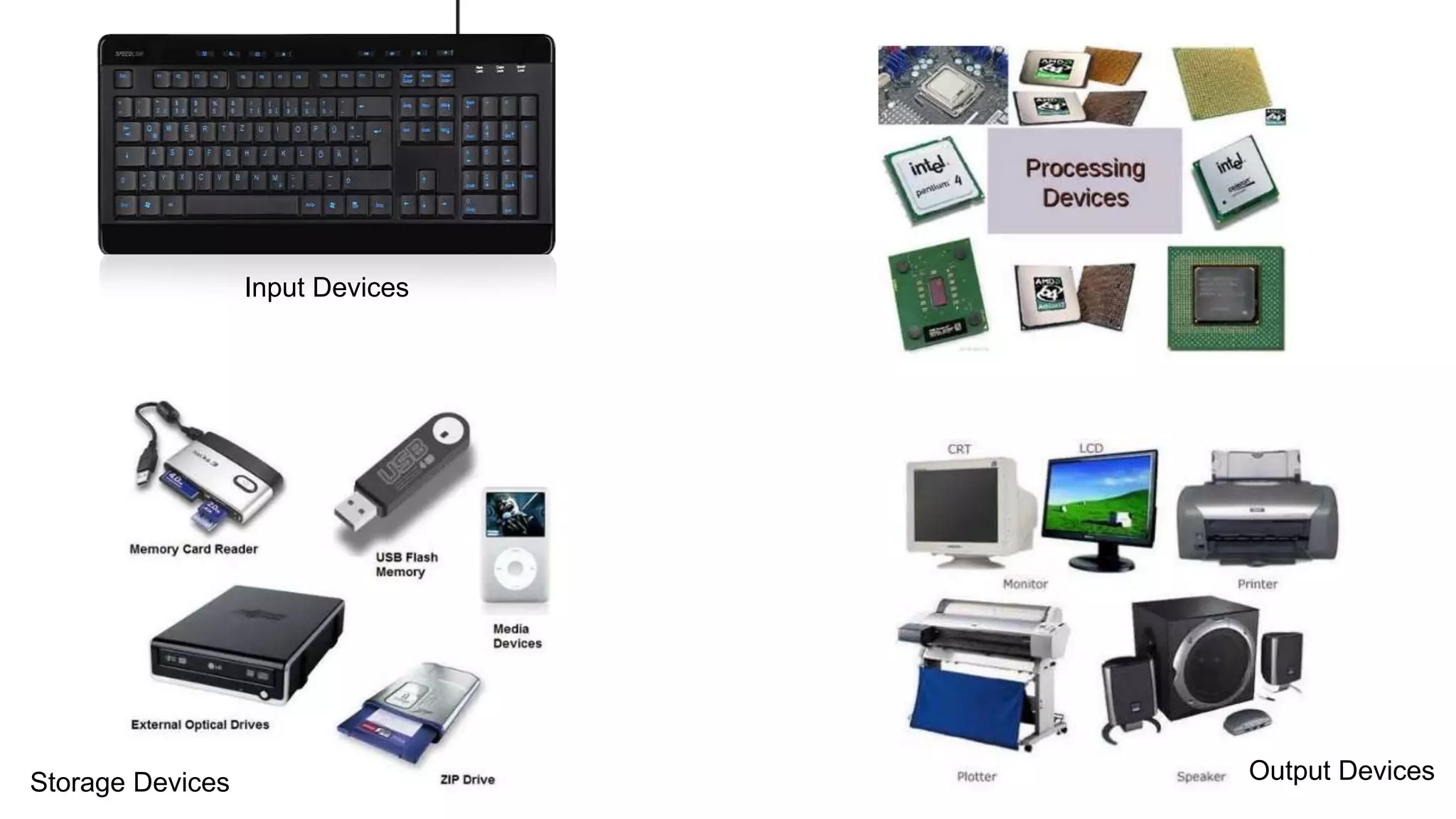 Human vs computer | PPTX
