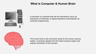 Human vs computer | PPTX