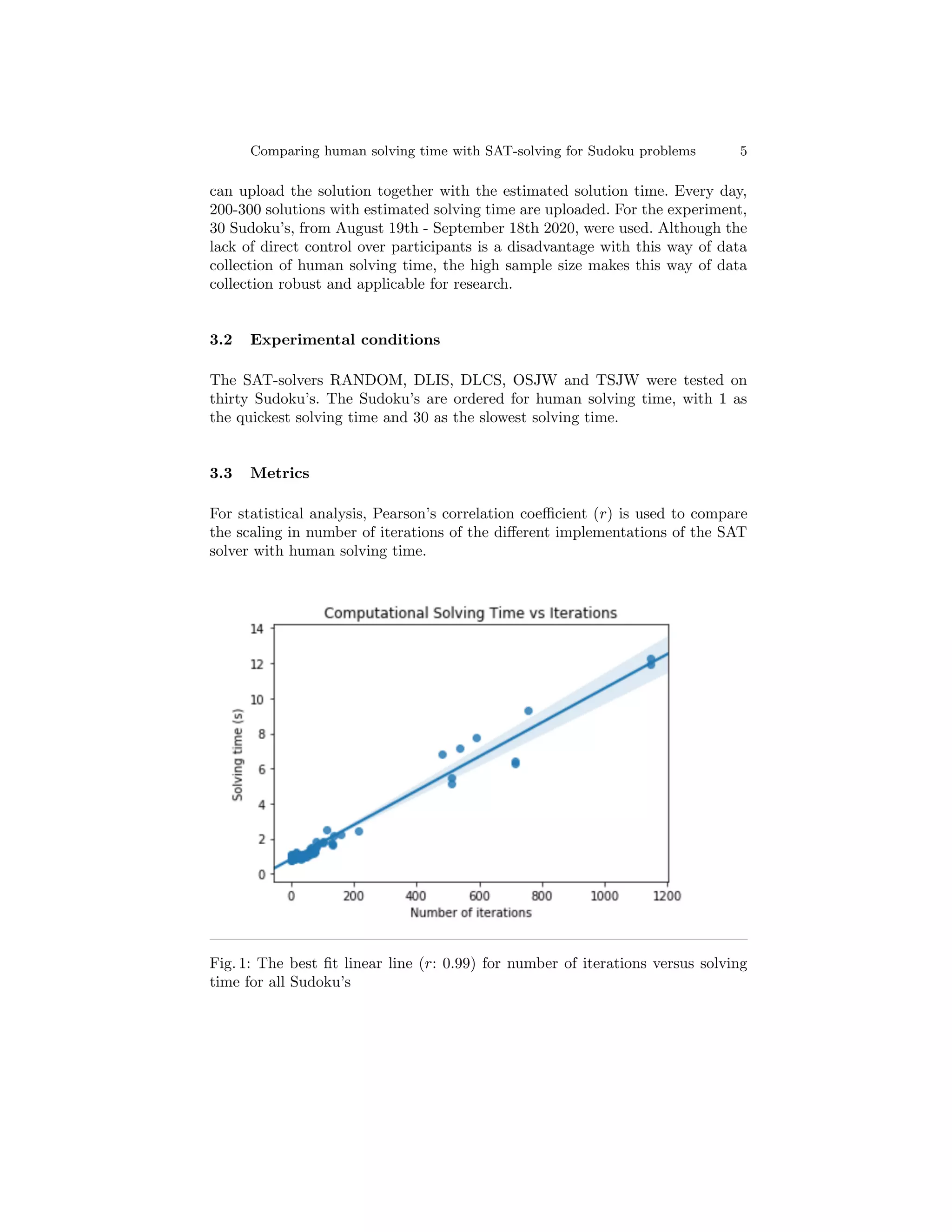 Comparing human solving time with SAT-solving for Sudoku problems | PDF
