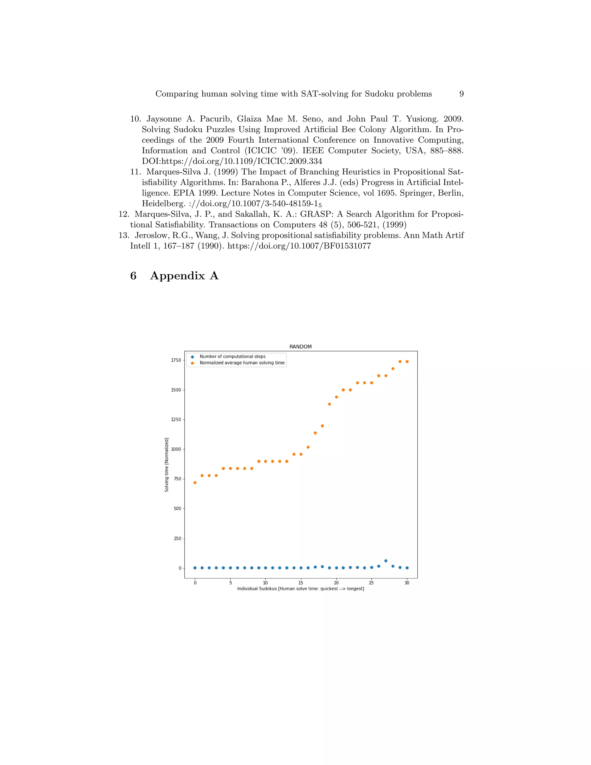 Comparing human solving time with SAT-solving for Sudoku problems | PDF