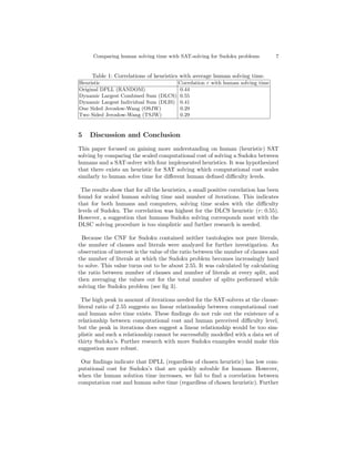 Comparing human solving time with SAT-solving for Sudoku problems | PDF
