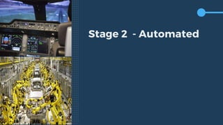 Human vs machine | PPTX