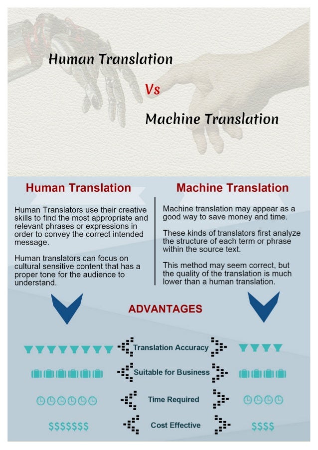 Human vs machine translation