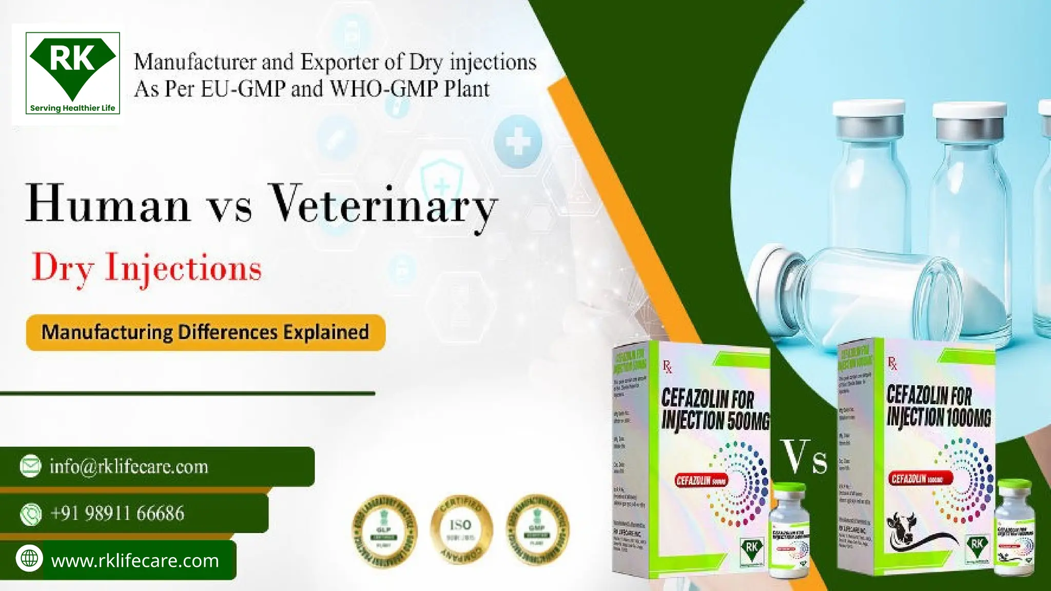 Human vs Veterinary Dry Injections Manufacturing Differences Explained ...