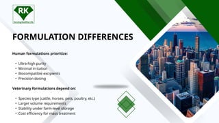 Human vs Veterinary Dry Injections Manufacturing Differences Explained ...