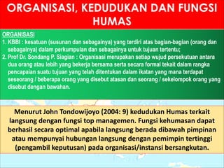 Humas dalam Perspektif Kinerja.pdf