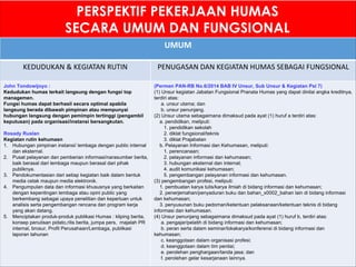 Humas dalam Perspektif Kinerja.pdf